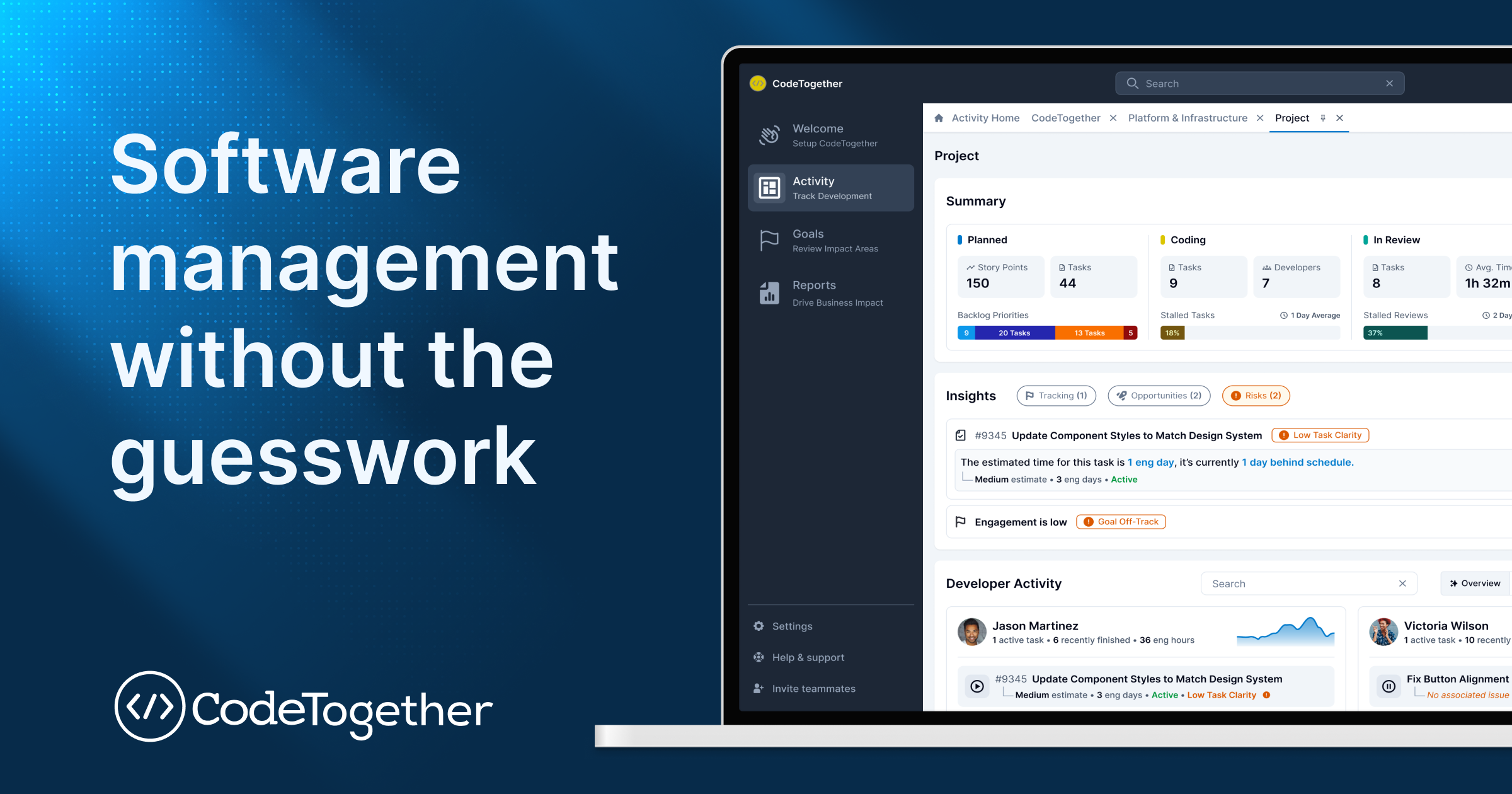 CodeTogether | Engineering Productivity Platform